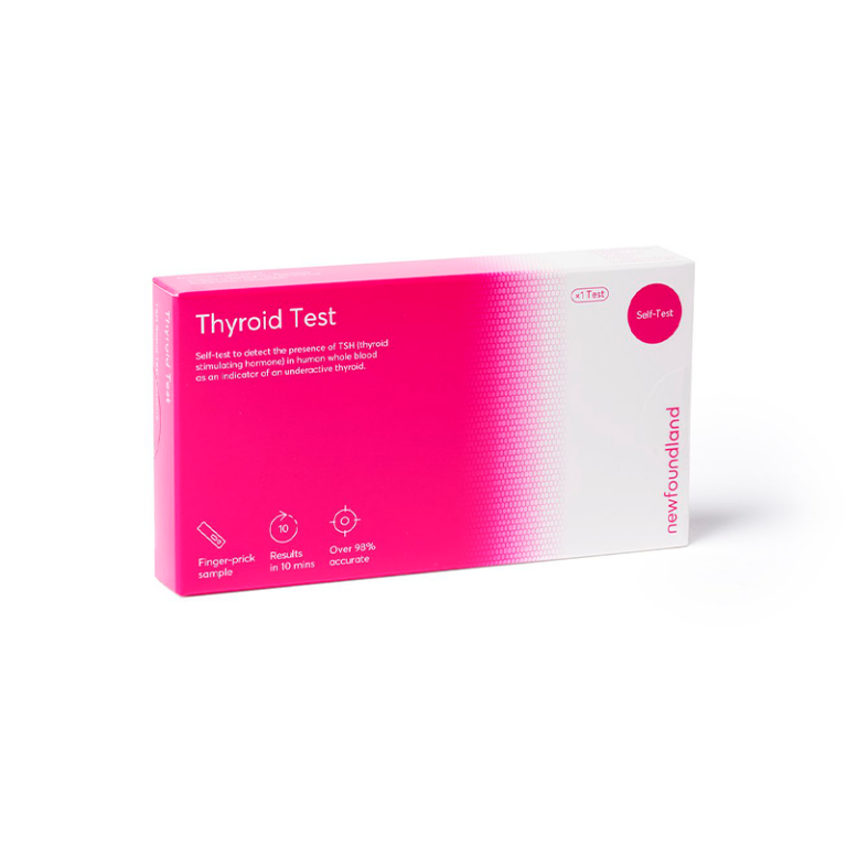 Thyroid Self Test Kit – People First Health